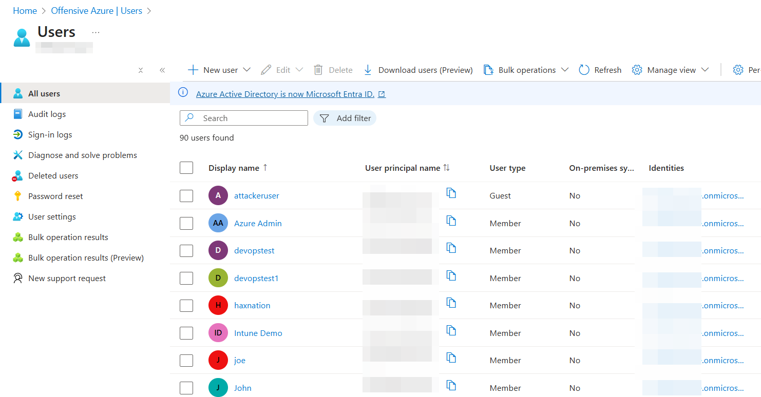 Basics Of Azure Pentesting: Structure and Known Components | Cobalt