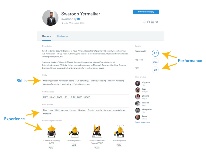 Pen Test Metrics 101: Detailed Definitions | Cobalt