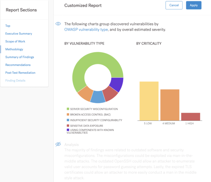 Cobalt Platform Deep Dive: Customize Your Pentest Reports