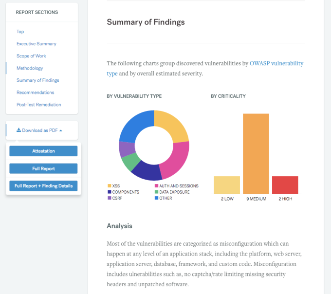 Introducing In-App Pentest Reports | Cobalt