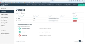 Spear Phishing with Go Phish Framework | Cobalt