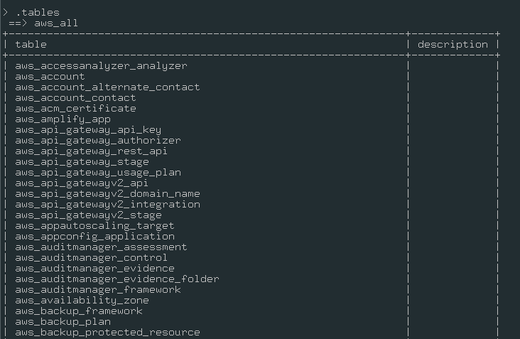 Steampipe: Monitor Your Cloud Resources