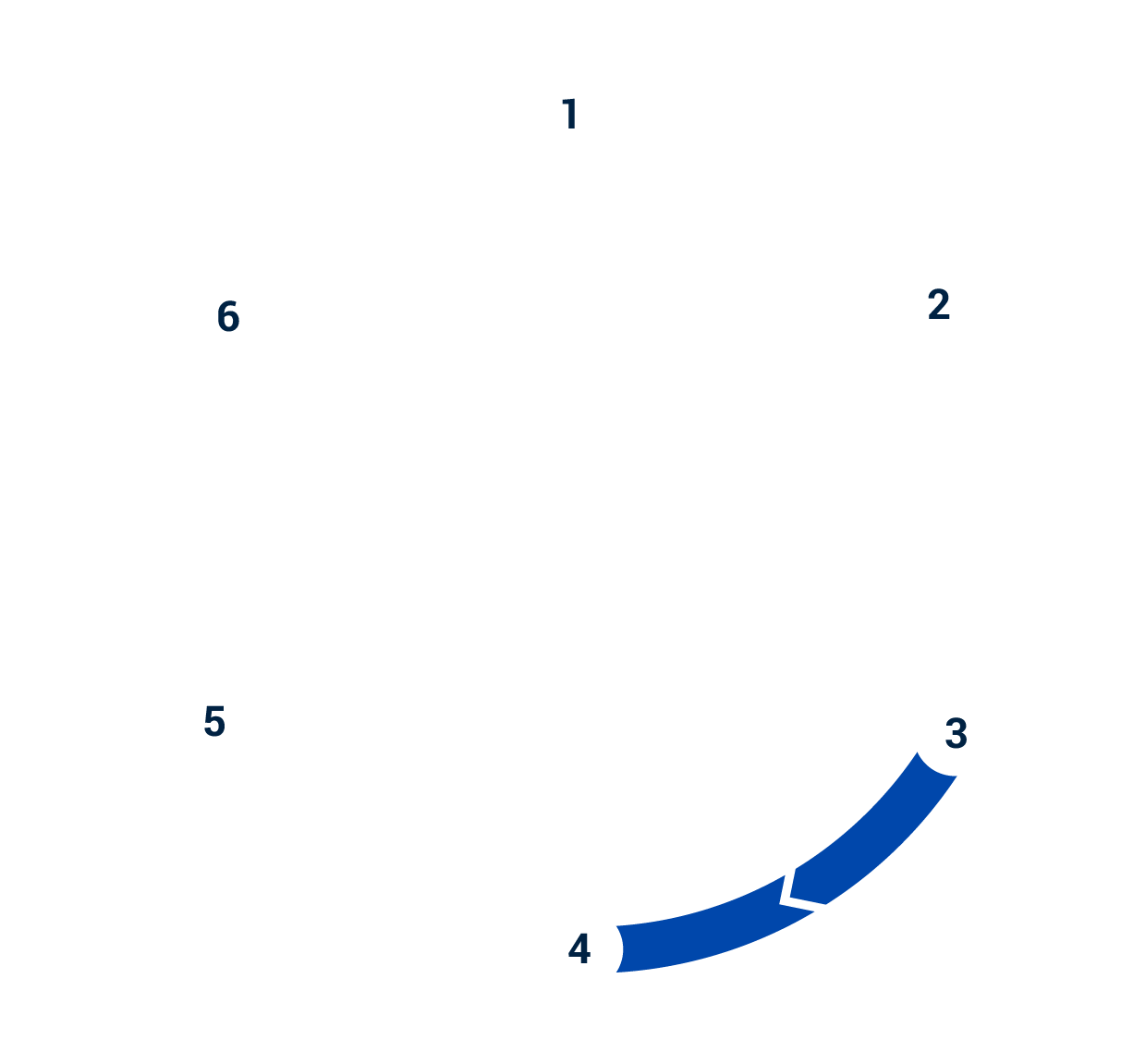 Cobalt Offensive Security Testing Platform