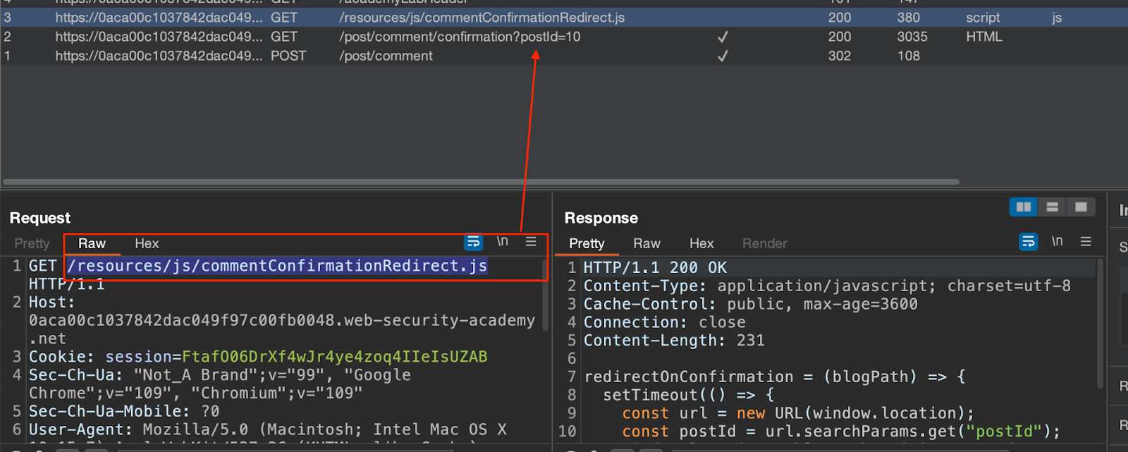 CSRF & Bypasses | Cobalt