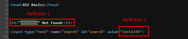 Testing for Reflective XSS | Cobalt