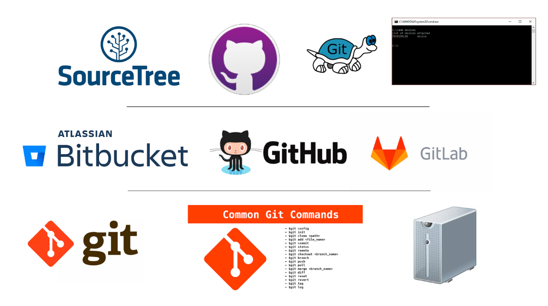 Open-Source Software Overview: Benefits, Risks, & Best Practices