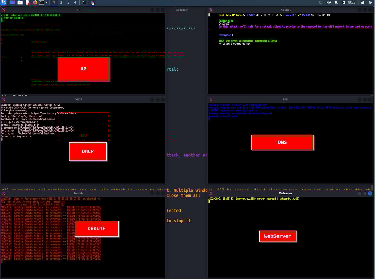 Is your wifi connection secure? How attackers take advantage of public WIFI