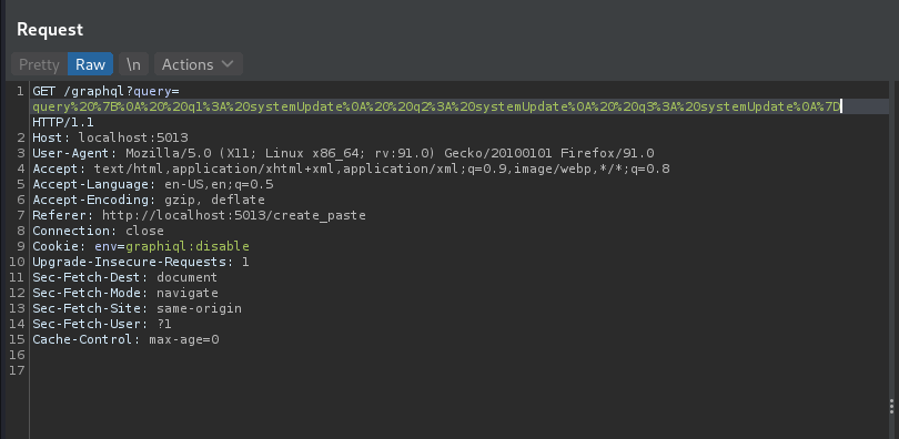 Graph Query Language Explained