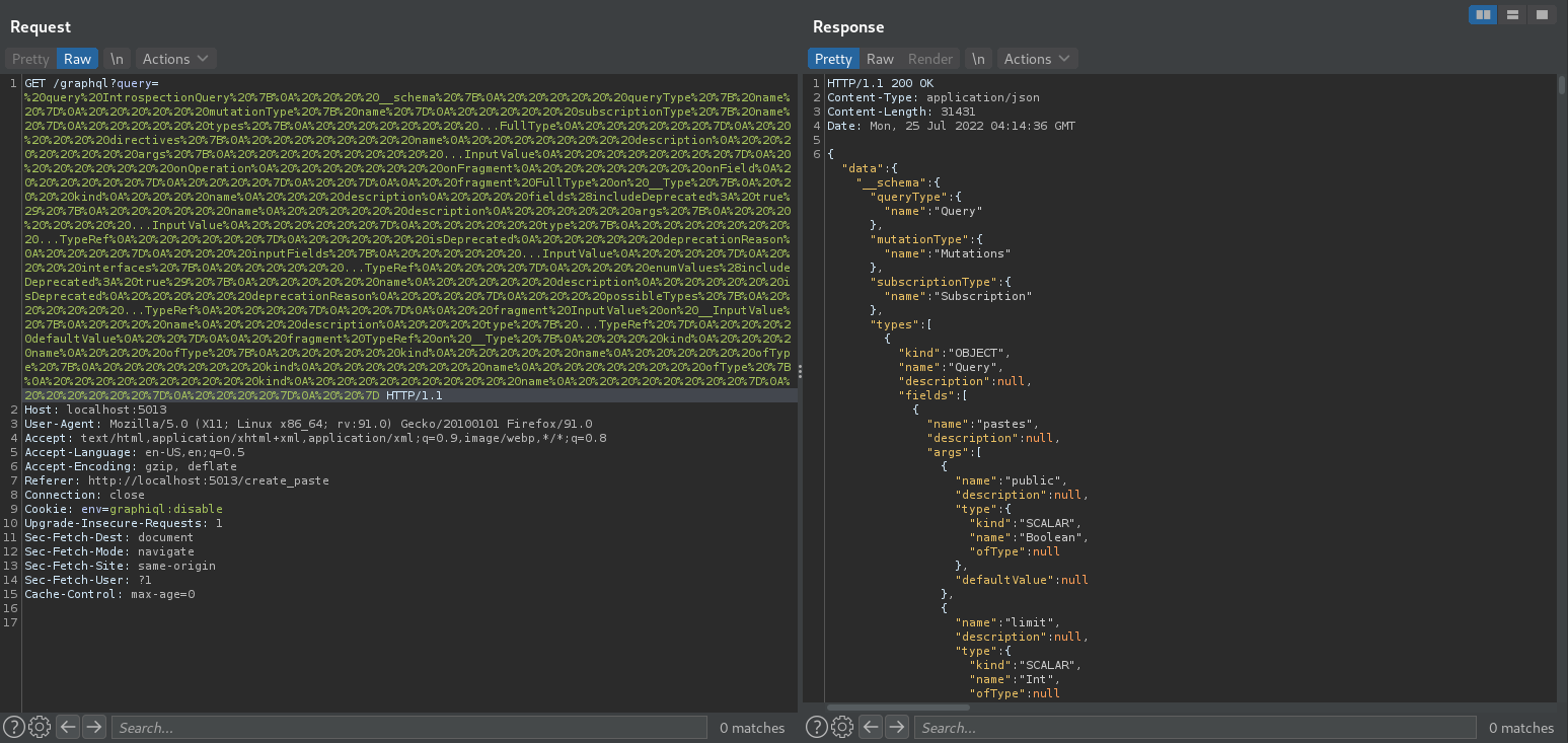 Graph Query Language Explained