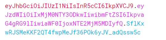 All you need to know about JWT Pt. 2