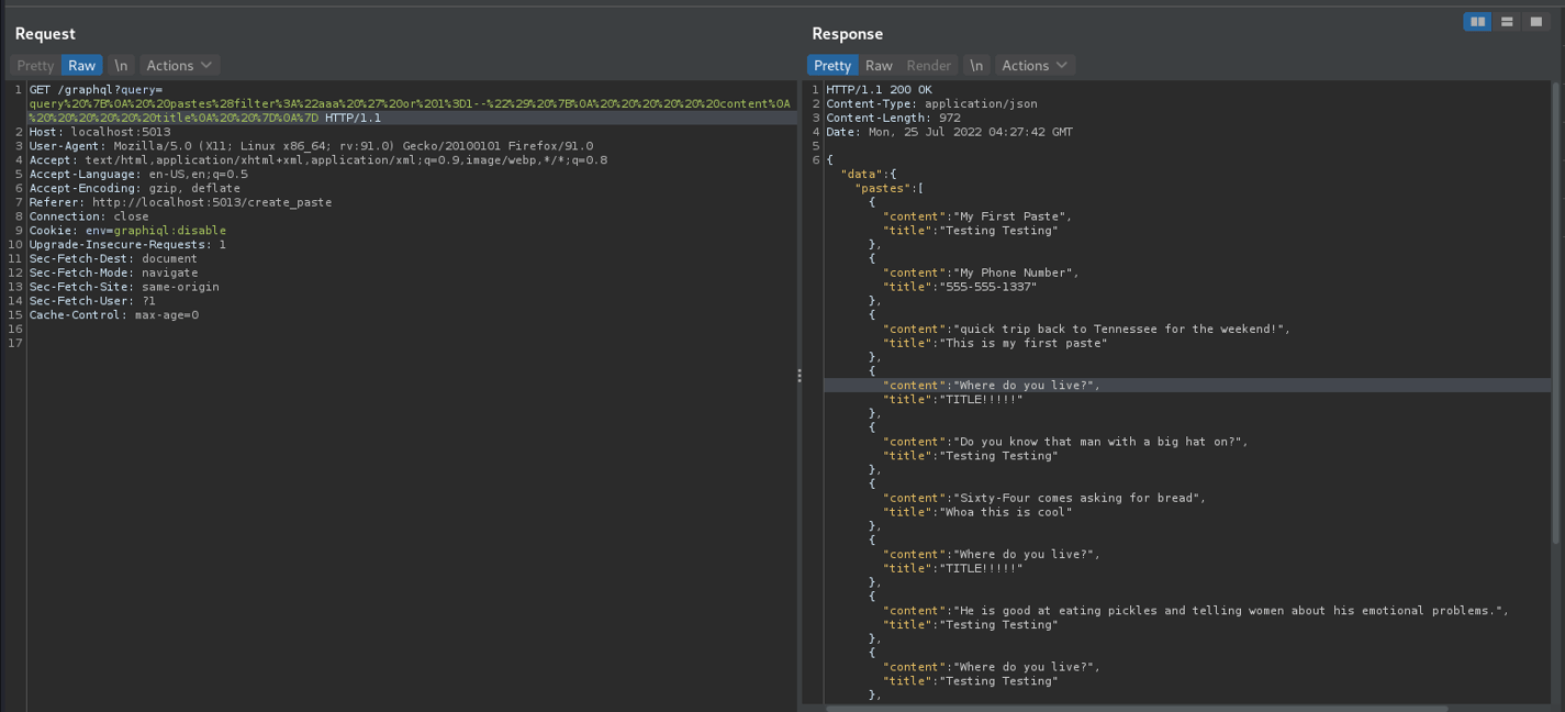 Graph Query Language Explained
