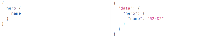 How to Discover GraphQL Vulnerabilities | Cobalt