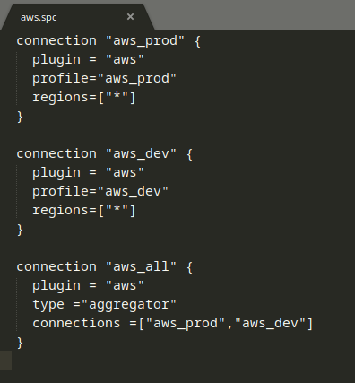 Steampipe: Monitor Your Cloud Resources