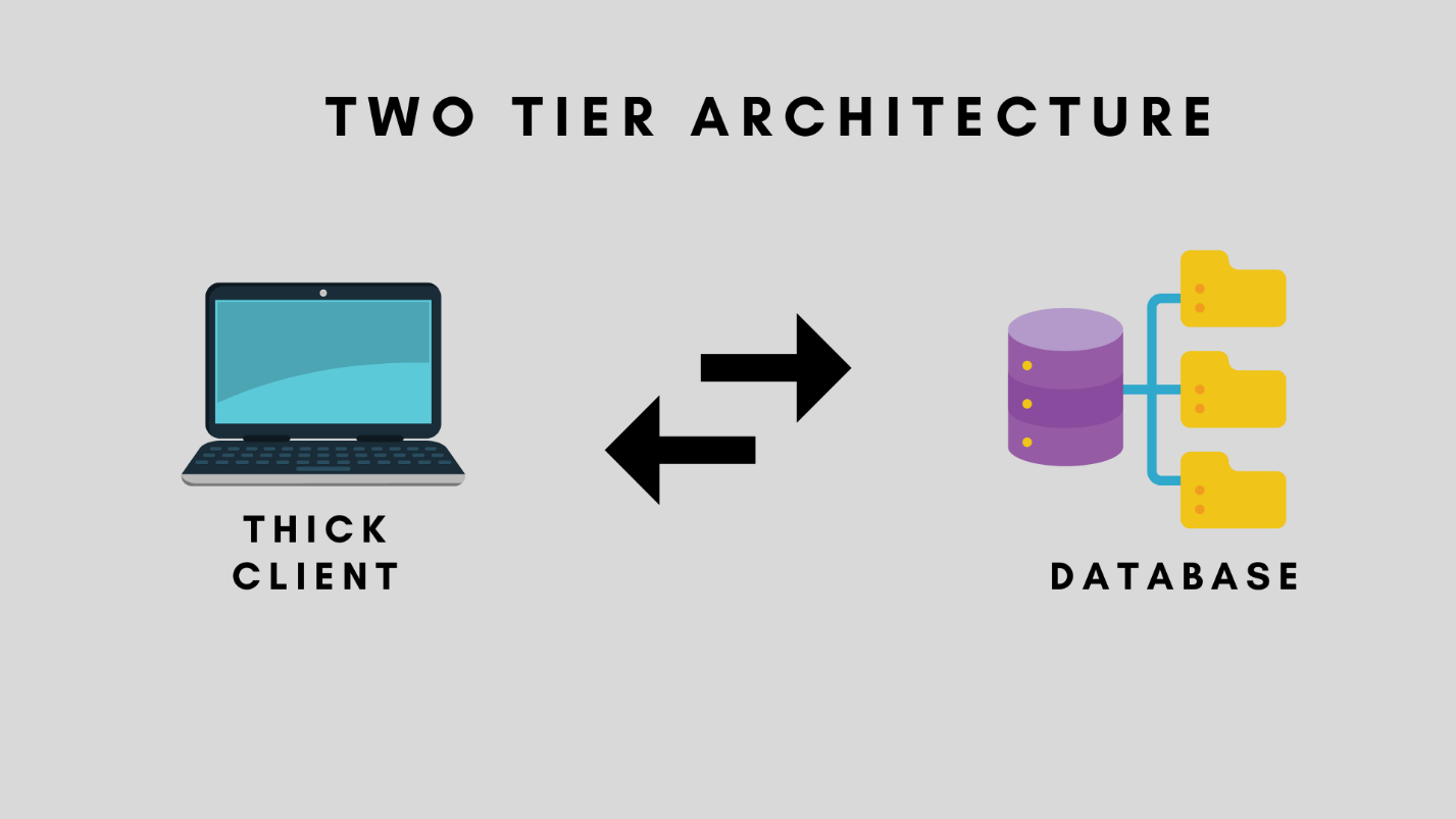 Attacking Windows Applications – Part 1 | Cobalt