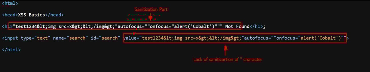Testing for Reflective XSS | Cobalt